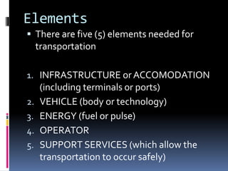 Development of Transportation in the World | PPTX