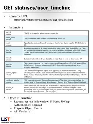 Development of Twitter Application #4 - Timeline and Tweet | PDF