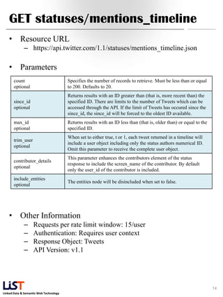 Development of Twitter Application #4 - Timeline and Tweet | PDF