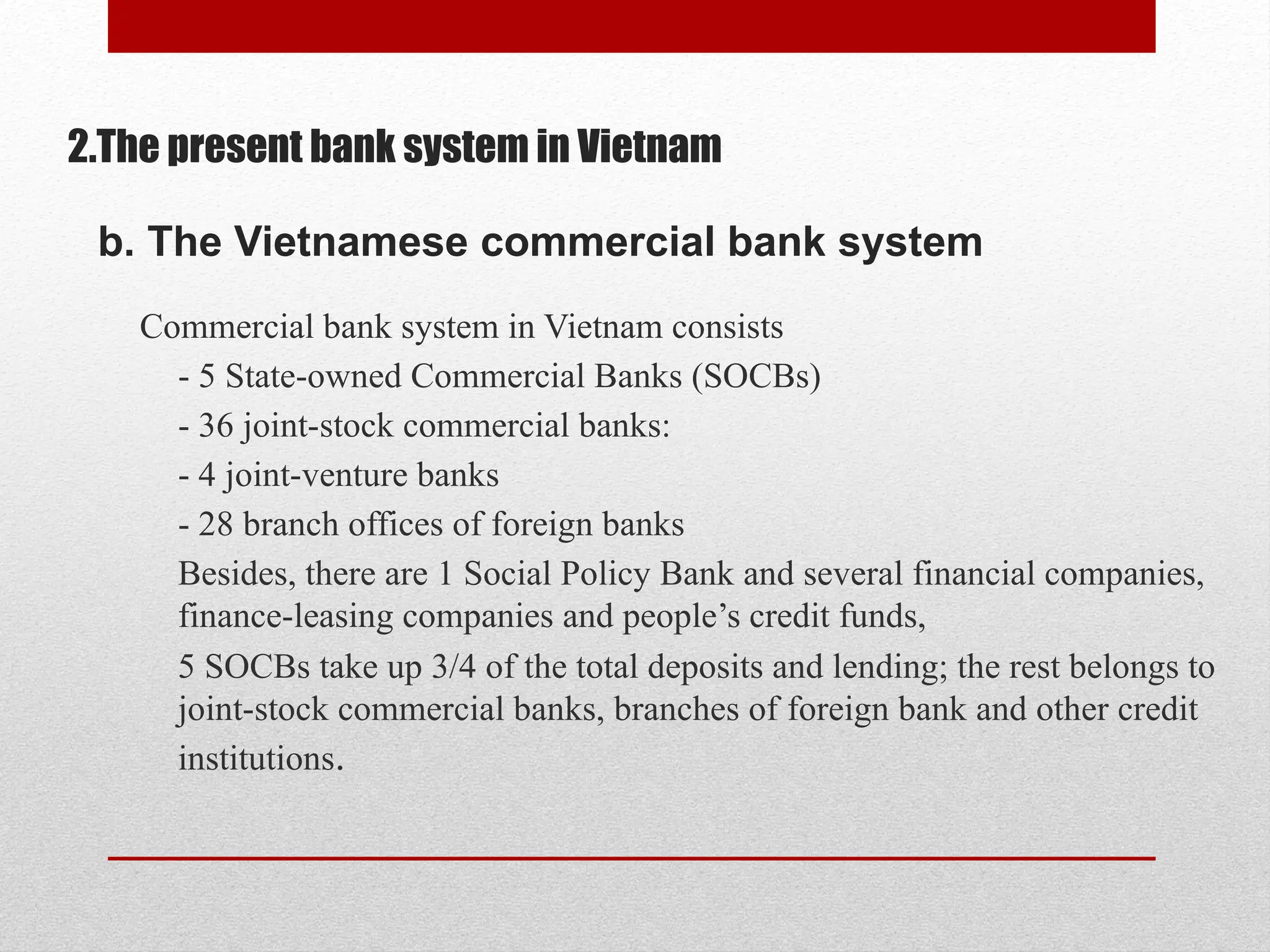 Development Of Vietnam Banking System.pptx