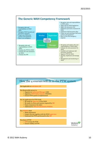 Development of Work at Height Competency Framework | PDF