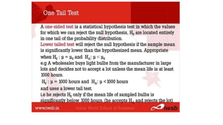 Development of working Hypothesis.pptx