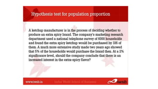 Development of working Hypothesis.pptx