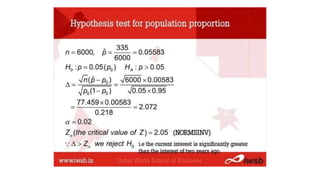 Development of working Hypothesis.pptx