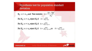 Development of working Hypothesis.pptx
