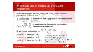 Development of working Hypothesis.pptx
