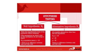 Development of working Hypothesis.pptx