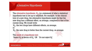 Development of working Hypothesis.pptx