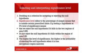 Development of working Hypothesis.pptx