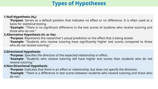 Research Methodology: Development of Working Hypothesis.pptx