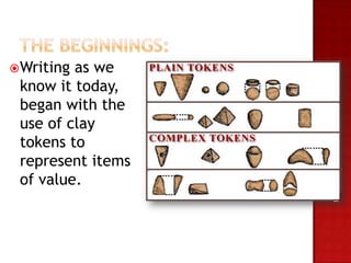 Development of writing | PPTX