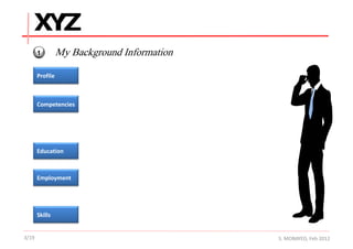 Development of xyz company's activities in GCC region | PPT