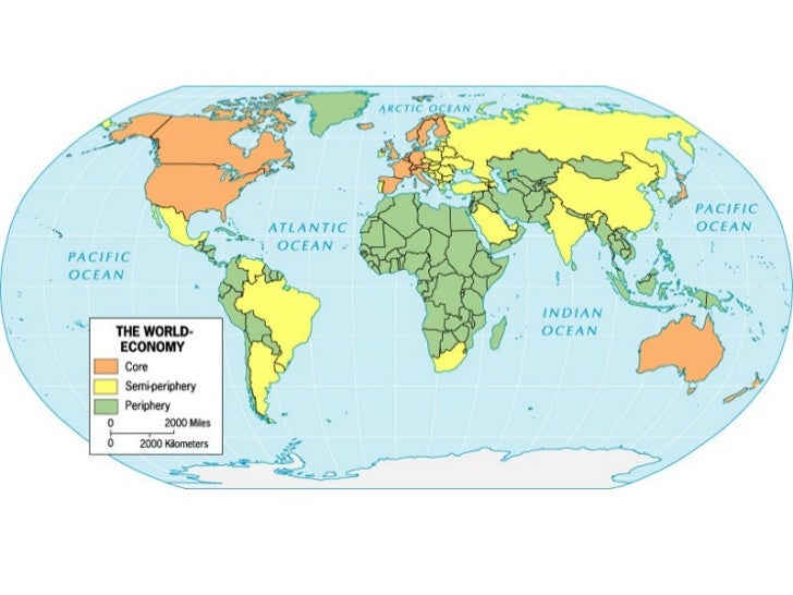 Development powerpoint part 1