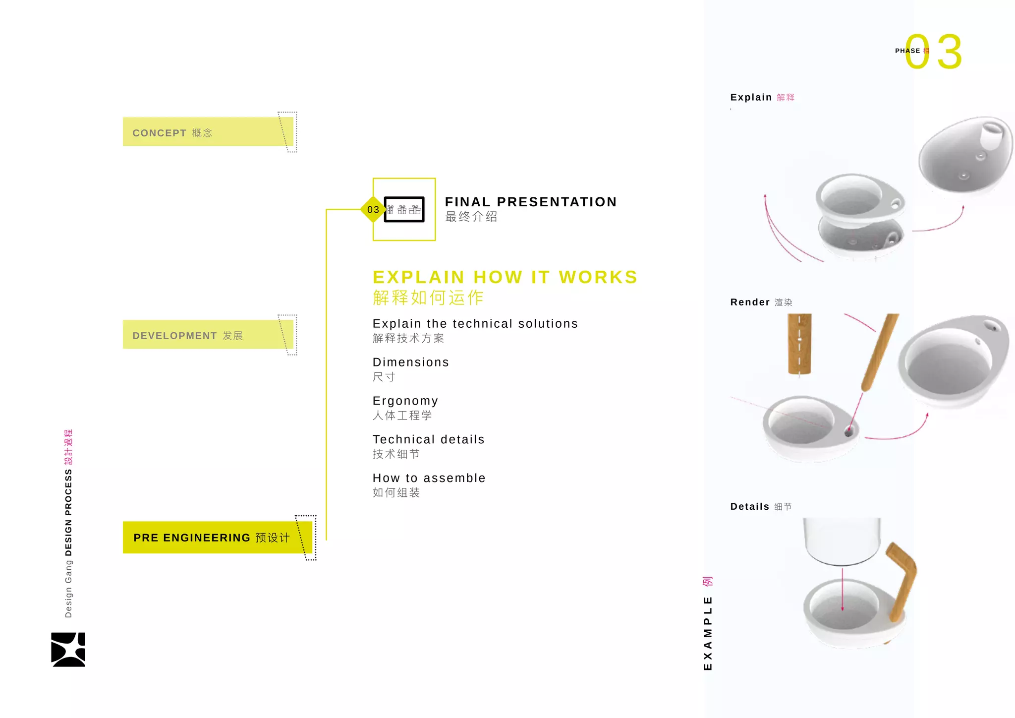 Development_phase_Design_Gang_Process_ENG_CH.pdf