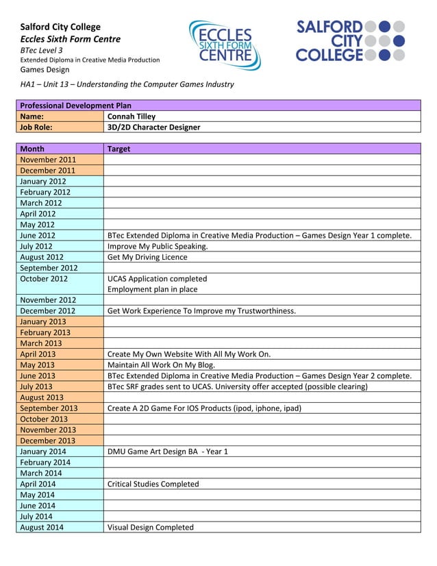 Development plan | PDF