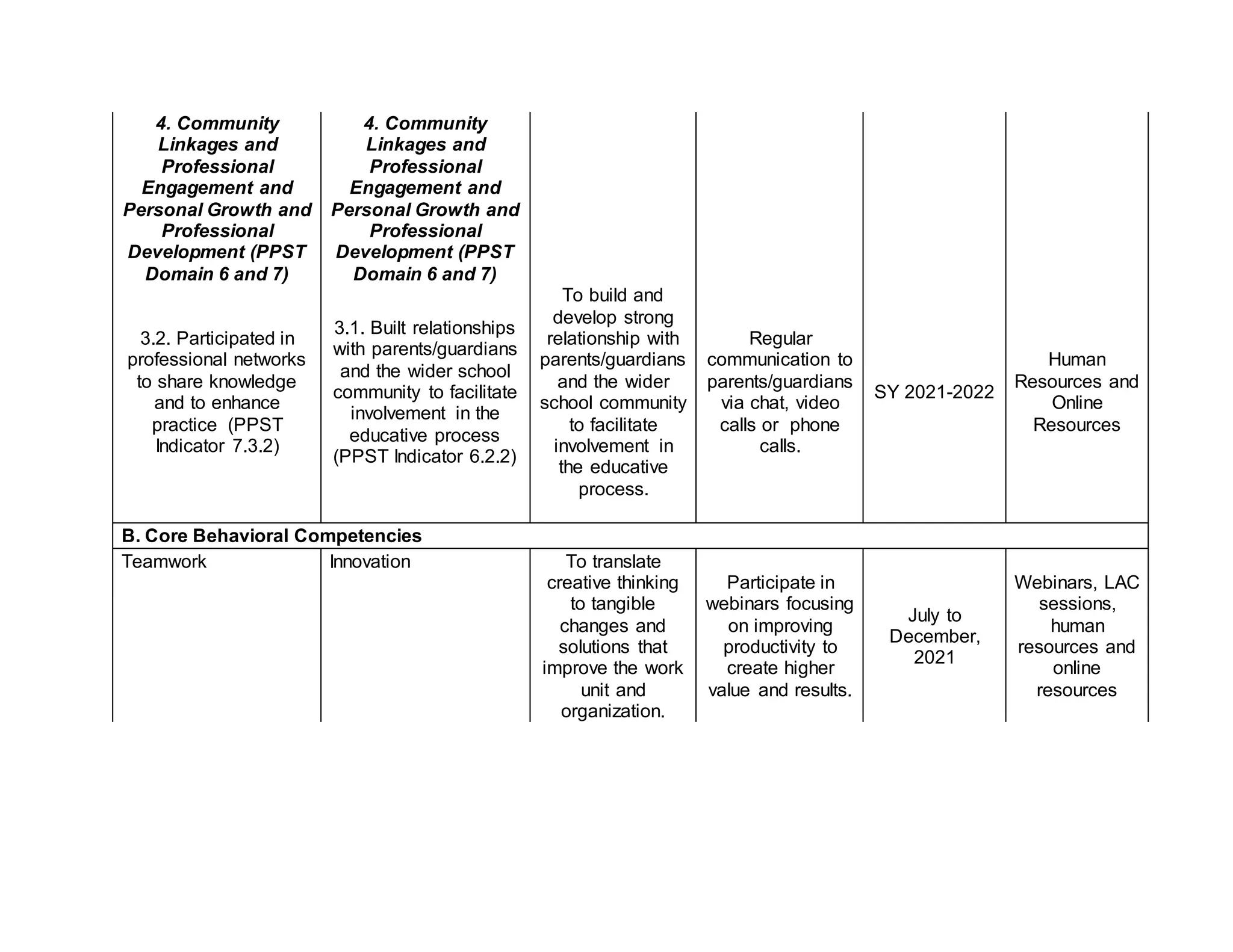 Development Plan.docx