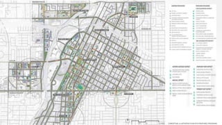 Development plan case study (nagpur & lasvegas) | PPTX