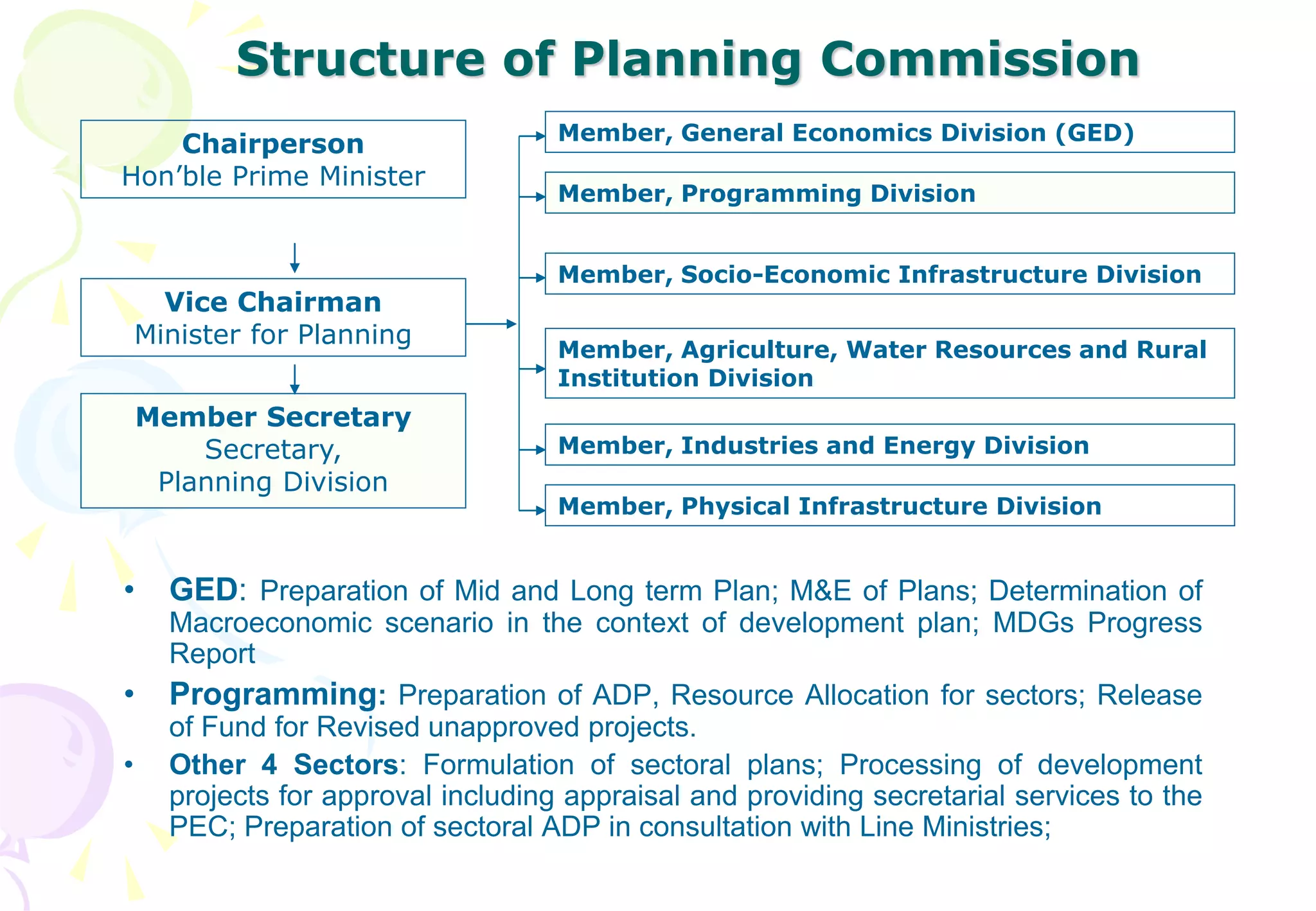 Development Planning and Project Approval Process TA | PDF
