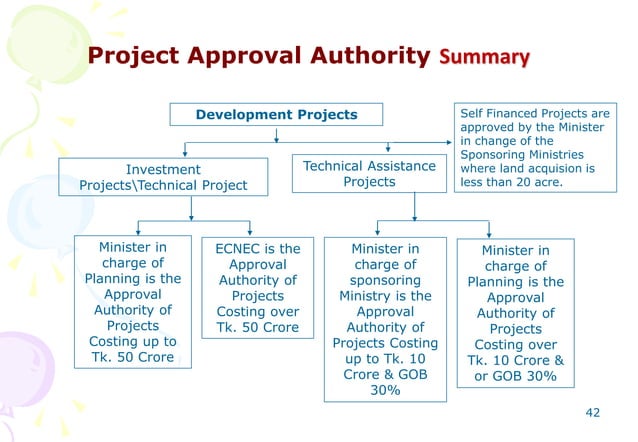 Development Planning and Project Approval Process TA | PDF | Business ...