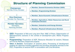 Development Planning and Project Approval Process TA | PDF