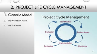 Development Planning and Project Management.pdf