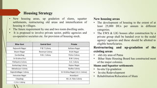 Development plan patna | PPTX