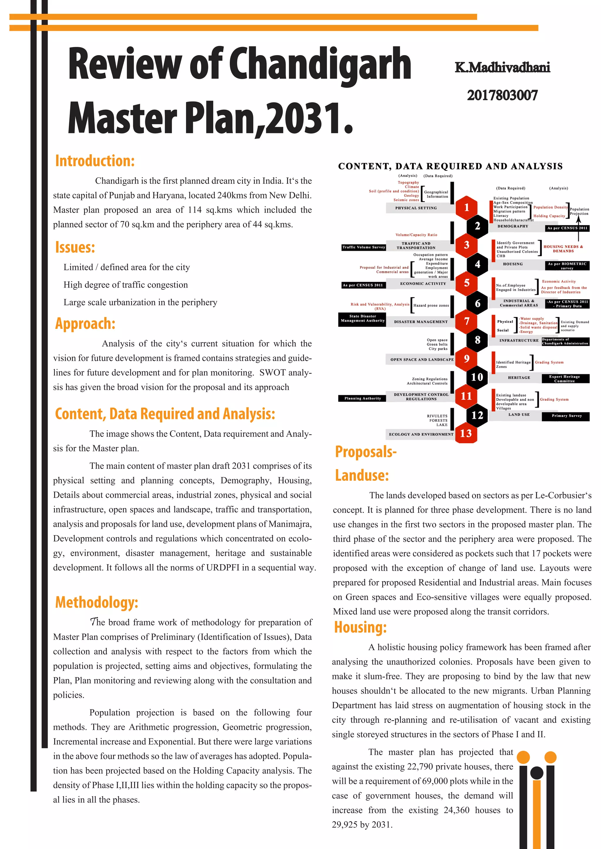Review of Development Plans/ Master Plans of selected cities of India ...