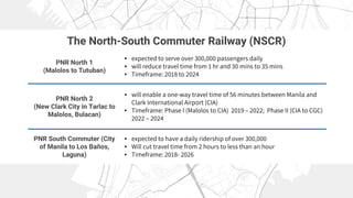Development Potentials of the North-South Commuter Railway.pptx
