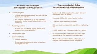 Toddler Development PowerPoint | PPTX