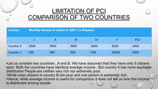 development ppt (Eco).pdf