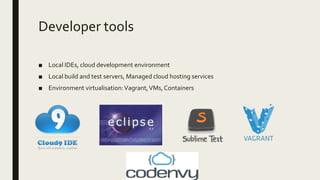 Full stack application development principles | PPT