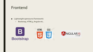 Full stack application development principles | PPT
