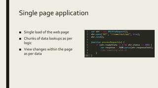 Full stack application development principles | PPT