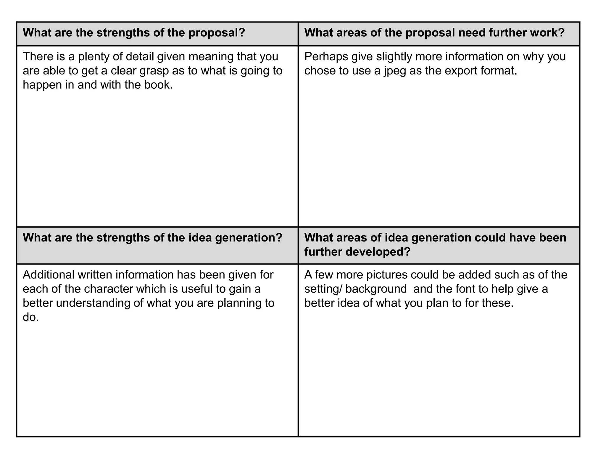 Development Pro - Forma | PPT