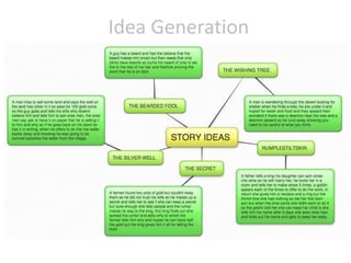 Development pro forma(3) | PPT