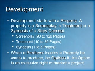 Film Development Process | PPT