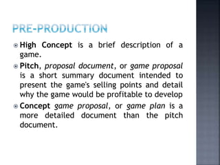 Development process | PPTX