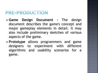 Development process | PPTX