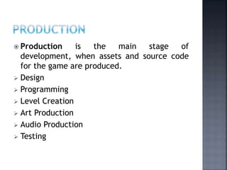 Development process | PPTX