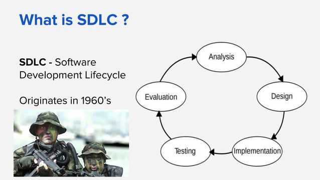 SDLC. PM Role | PPT