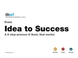 Development Process @ TkXel | PPT