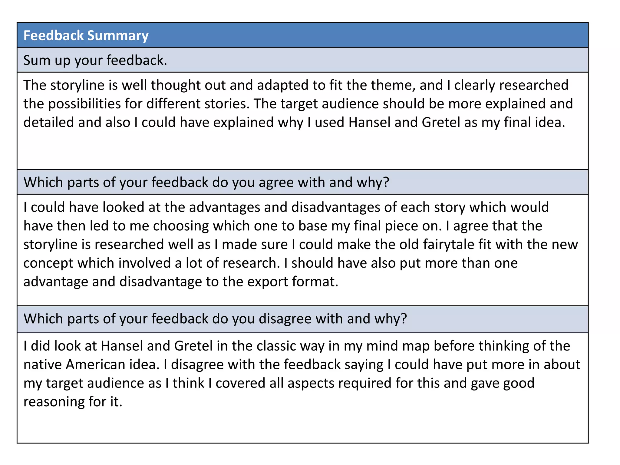 Development pro forma | PPT