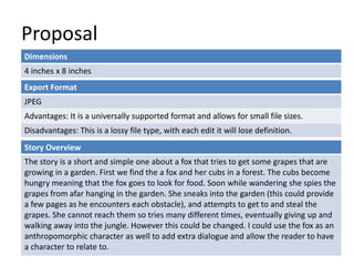 Development pro forma | PPT
