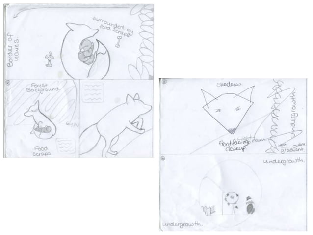 Development pro forma | PPT