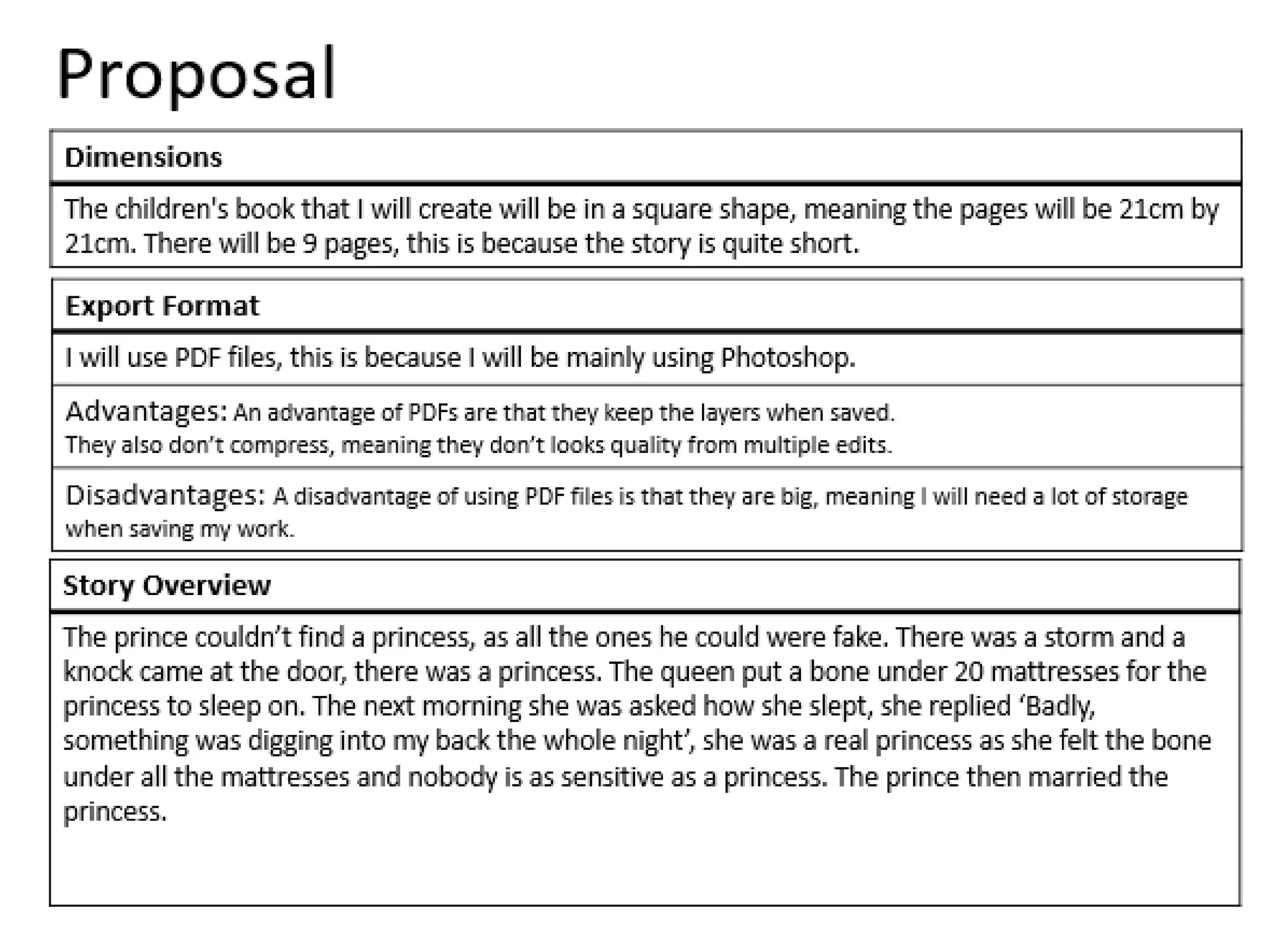Development pro forma complete | PPT
