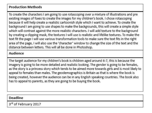 Development pro forma complete | PPT