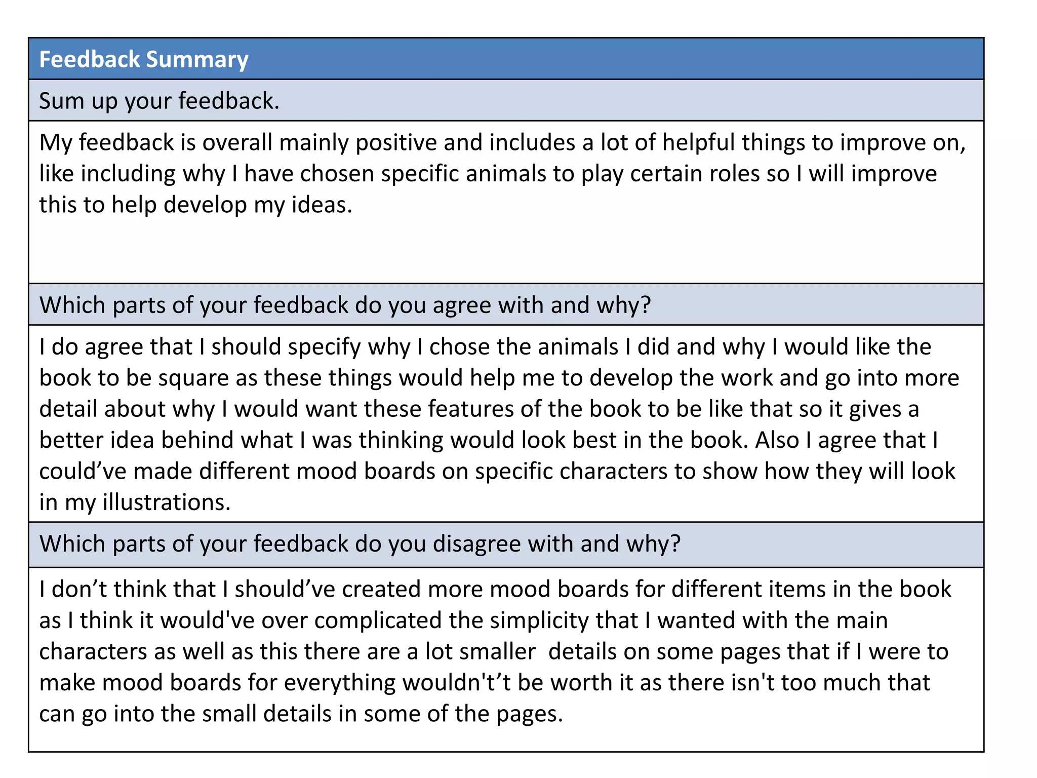 Development pro forma | PPT