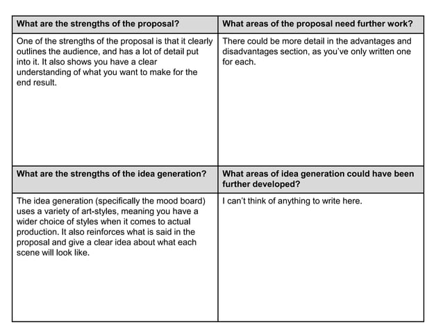 Development pro forma(3) | PPT