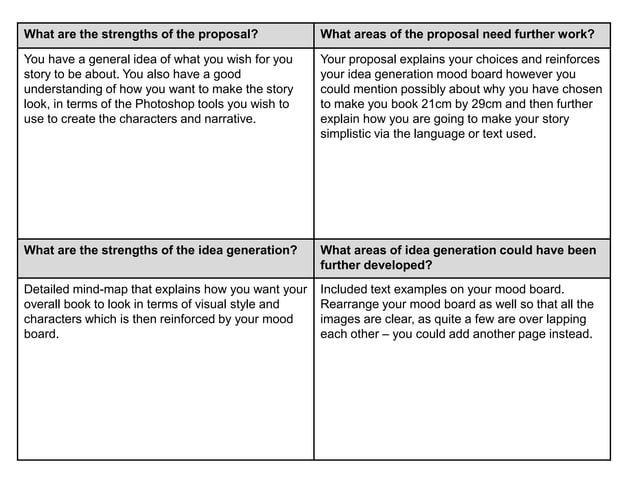 Development pro forma(3) (2) | PPT