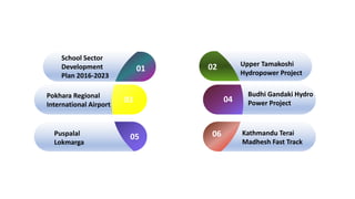 Development projects of neepal | PPT